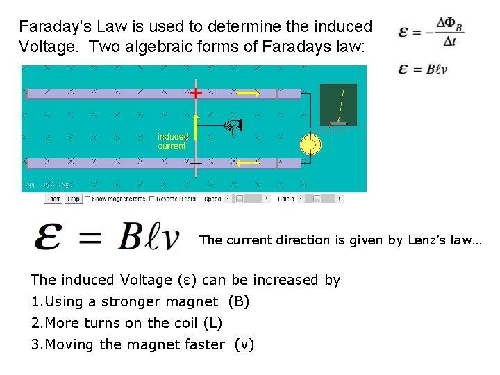 Electromagnetic Induction Lenzs Law Faradays Law Can be