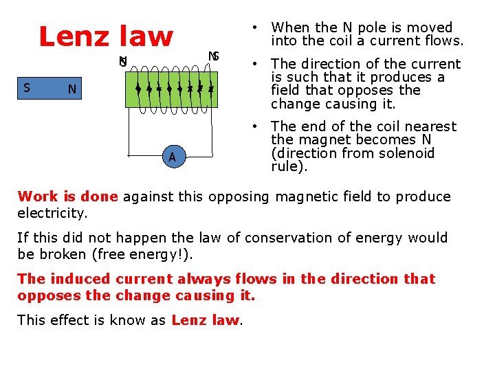 Electromagnetic Induction Lenzs Law Faradays Law Can be