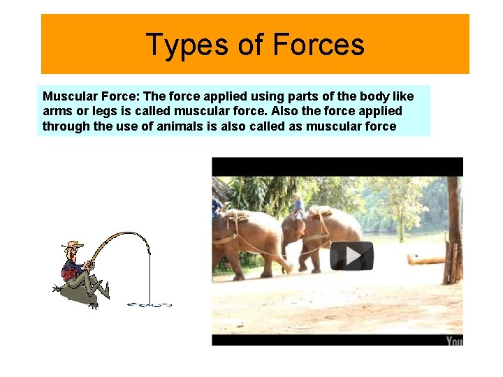 Force A Presentation By Mrs Pooja P Dani