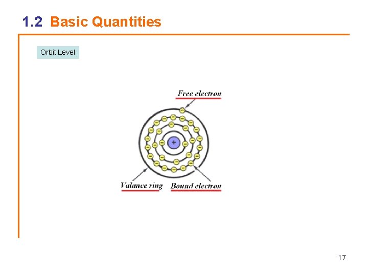 Basic Engineering Circuit Analysis 642021 Chapter 1 Basic
