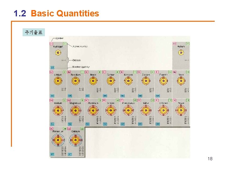 Basic Engineering Circuit Analysis 642021 Chapter 1 Basic
