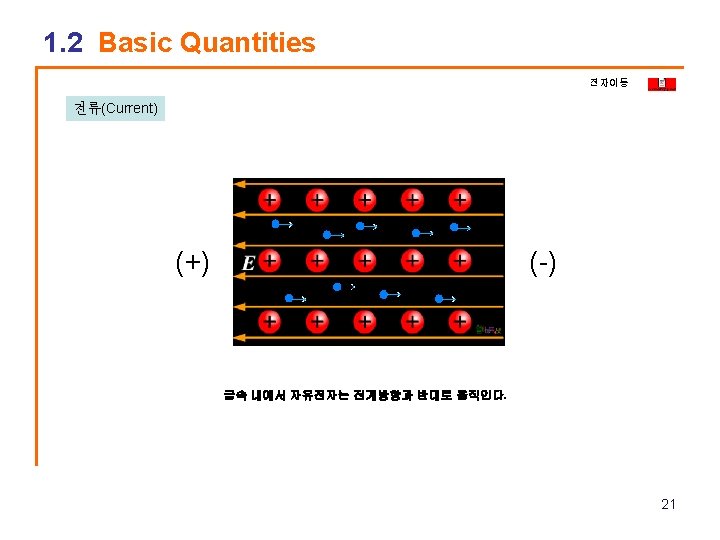 Basic Engineering Circuit Analysis 642021 Chapter 1 Basic