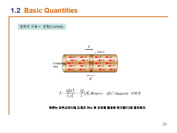 Basic Engineering Circuit Analysis 642021 Chapter 1 Basic