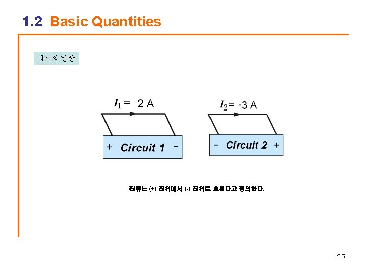 Basic Engineering Circuit Analysis 642021 Chapter 1 Basic