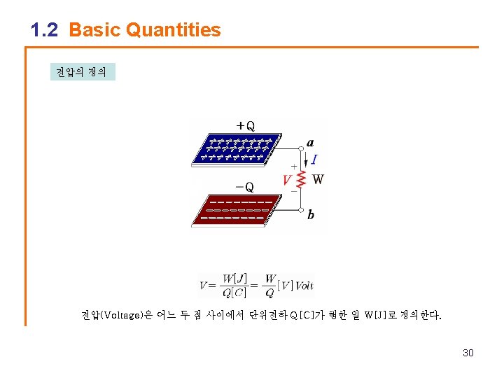 Basic Engineering Circuit Analysis 642021 Chapter 1 Basic