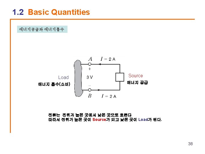 Basic Engineering Circuit Analysis 642021 Chapter 1 Basic