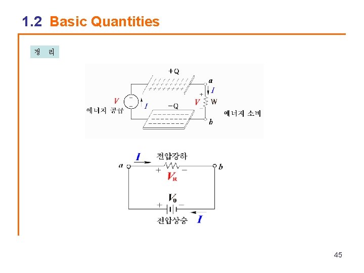 Basic Engineering Circuit Analysis 642021 Chapter 1 Basic