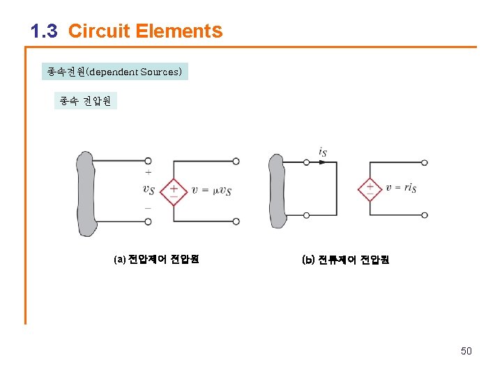 Basic Engineering Circuit Analysis 642021 Chapter 1 Basic