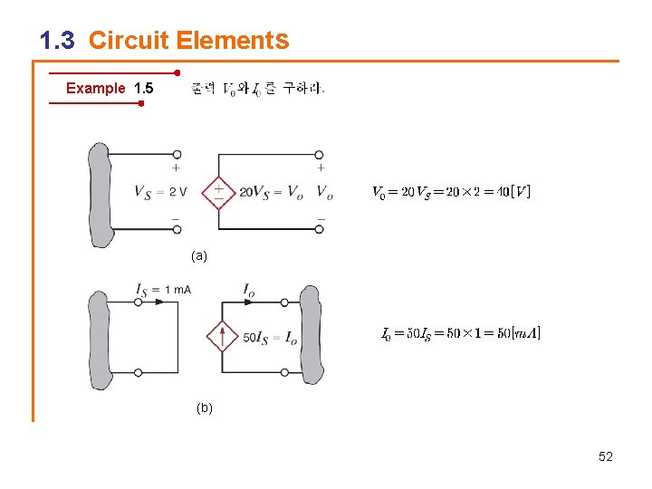 Basic Engineering Circuit Analysis 642021 Chapter 1 Basic
