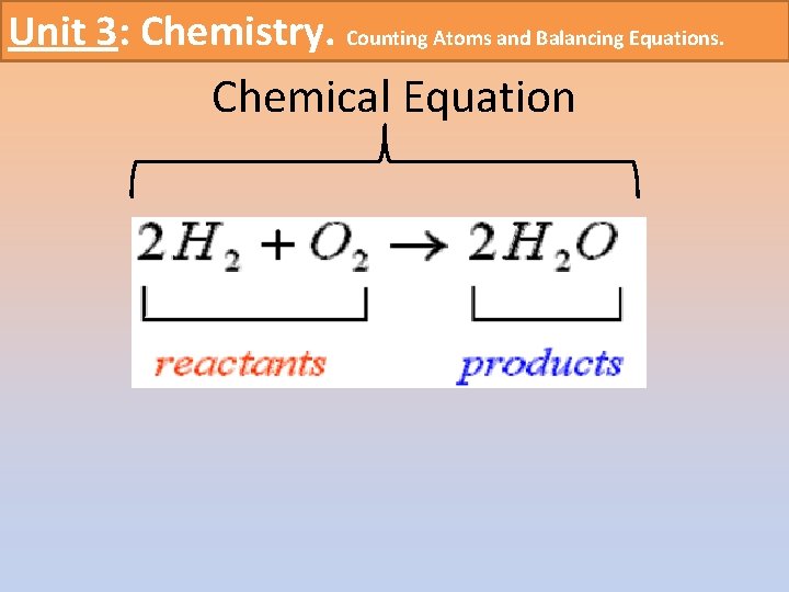 Unit 3 Chemistry Counting Atoms and Balancing Equations