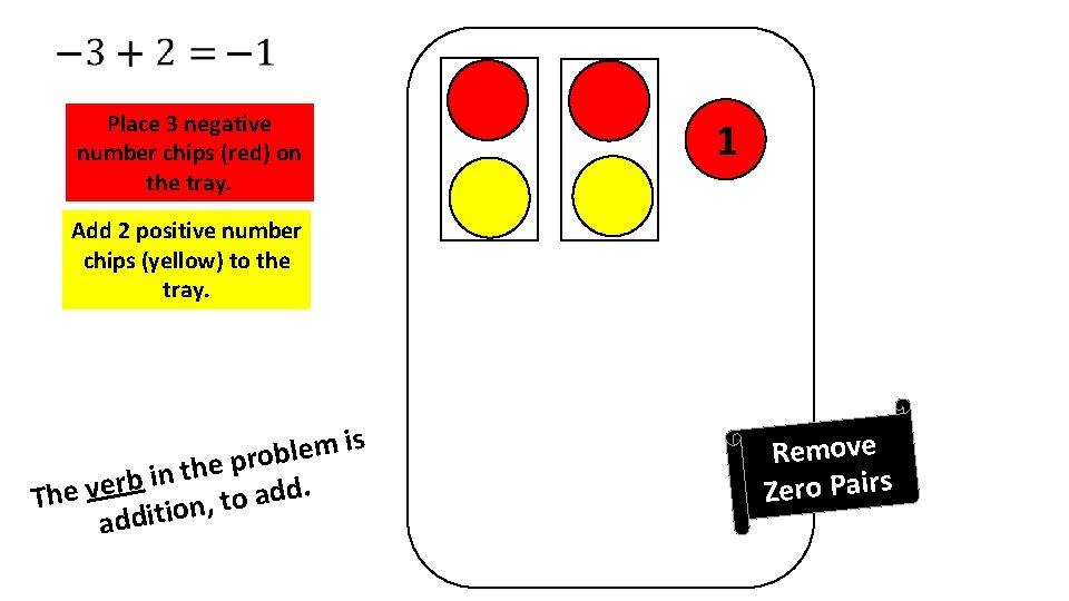 Adding and Subtracting From Integers to Polynomials Verbs