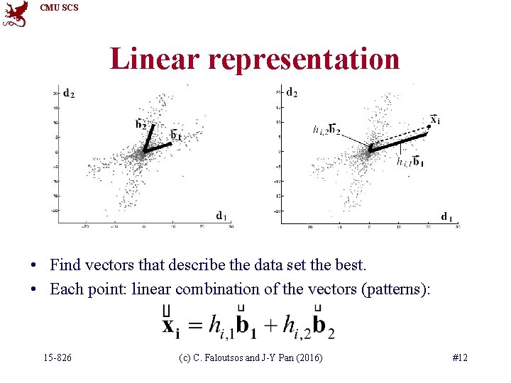 CMU SCS 15 826 Multimedia Databases and Data