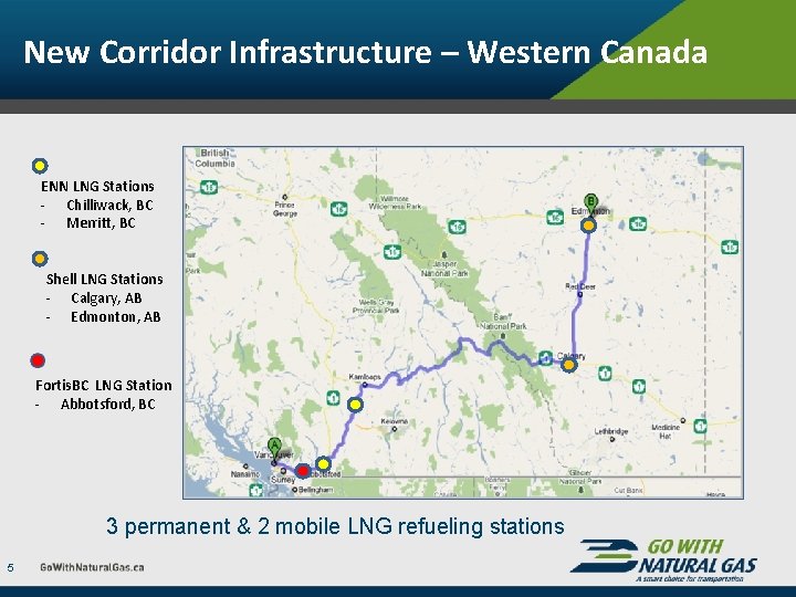 Why Go With Natural Gas Business Case for