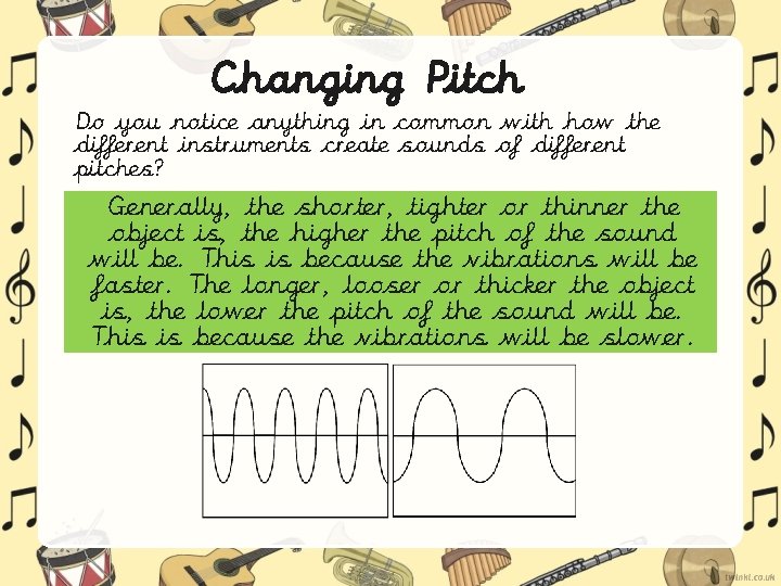 LO To find patterns between the pitch of