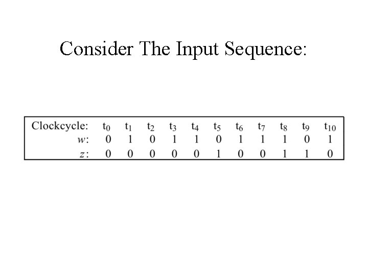 Cpr E 281 Digital Logic Guest Lecture by