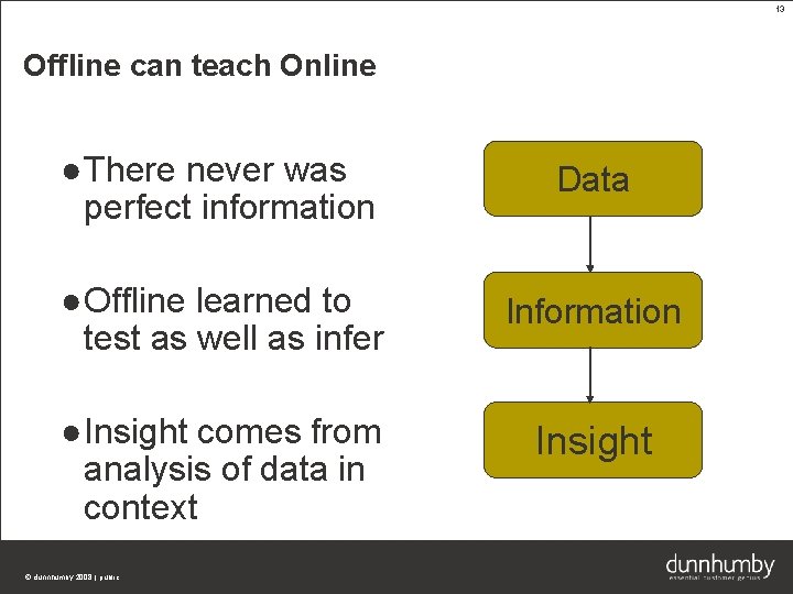 Deep Data Diving Bringing Online and Offline Inline