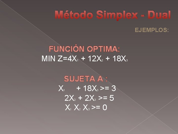 METODO SIMPLEX DUAL PROGRAMACION LINEAL UNIVERSIDAD LIBRE 2016