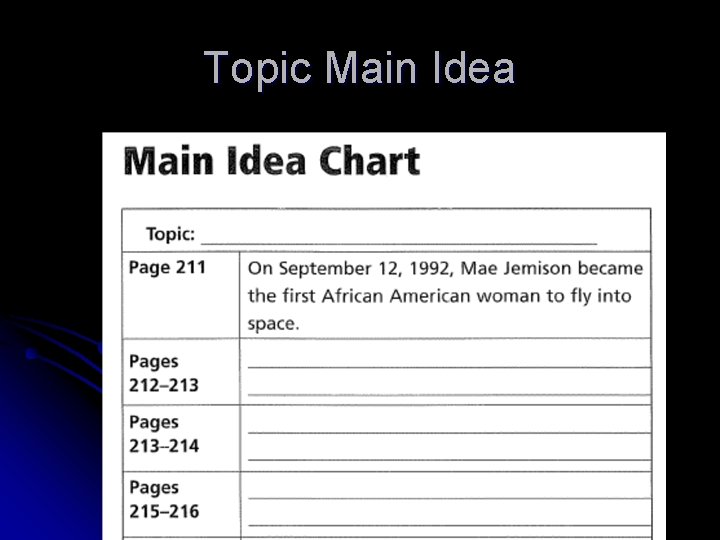 Mae Jemison Space Scientist By Gail Sakurai Mae
