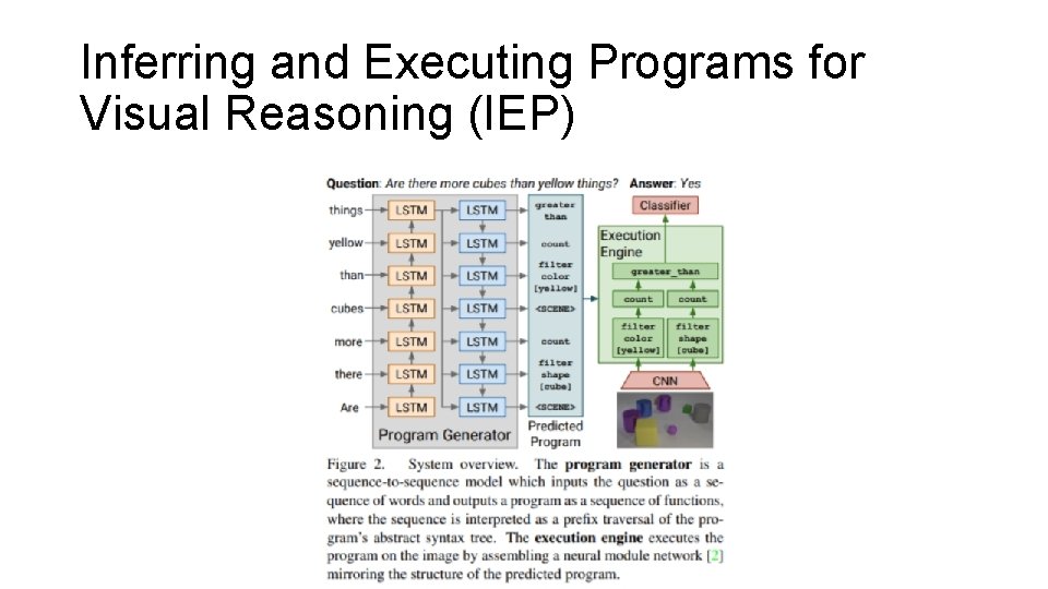 Motivation Combine Deep representation learning for visual recognition