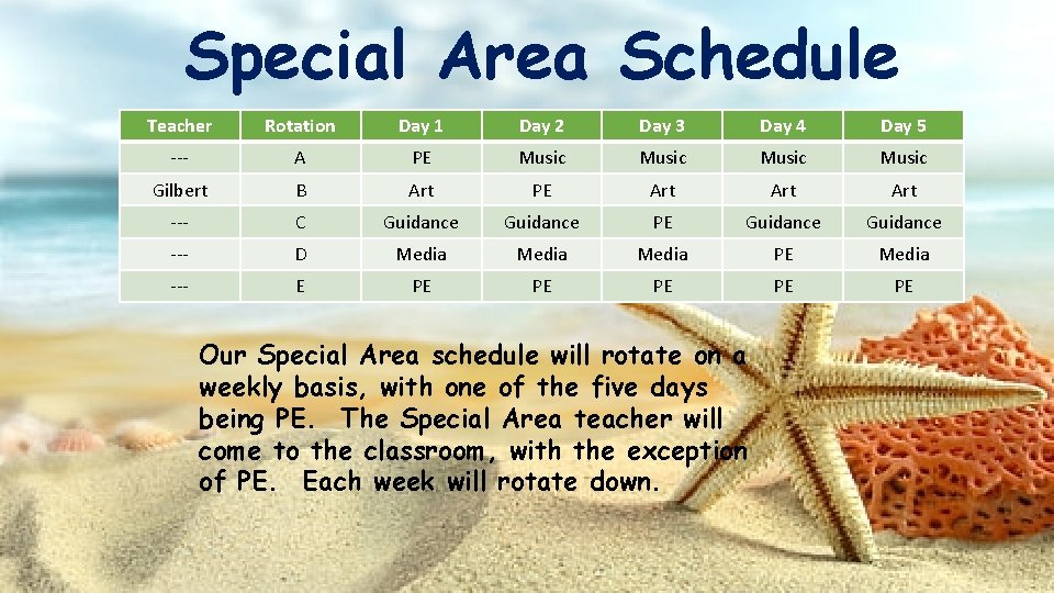 Welcome to Miss Gilberts 2 nd Grade Class