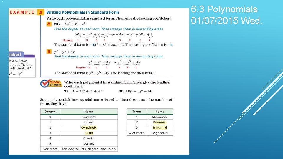 ALGEBRA CHAPTER 6 Ms Fisher 6 1 Integer