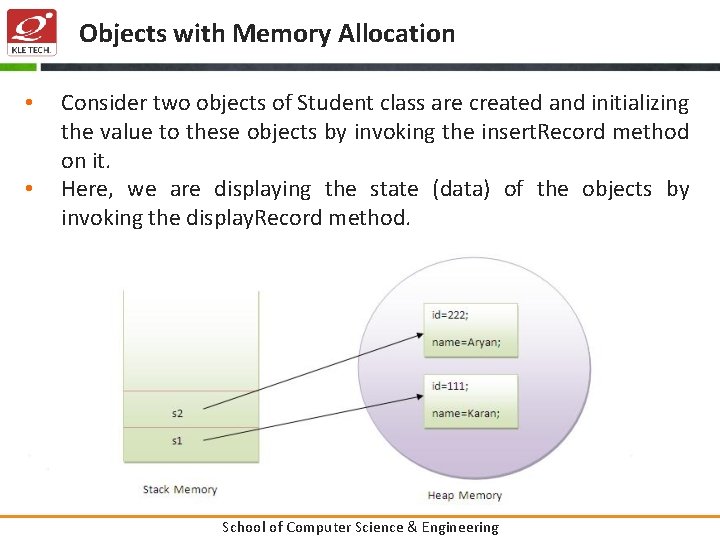 Chapter No 2 Classes and Objects Topic Learning
