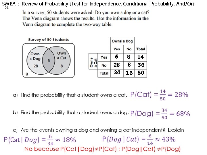 SWBAT Review of Probability Test for Independence Conditional