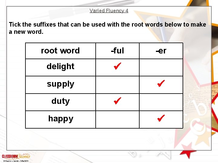 Year 4 Spring Block 4 Suffixes Word Families
