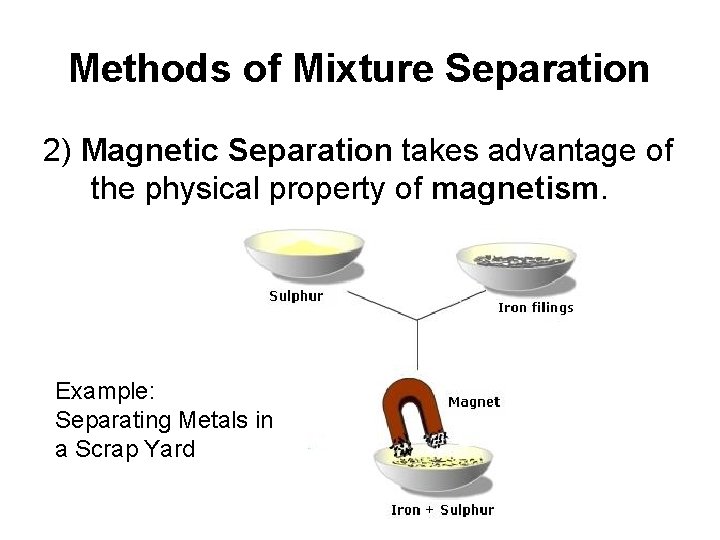 Classifying Matter Elements Compounds and Mixtures Pure Substances