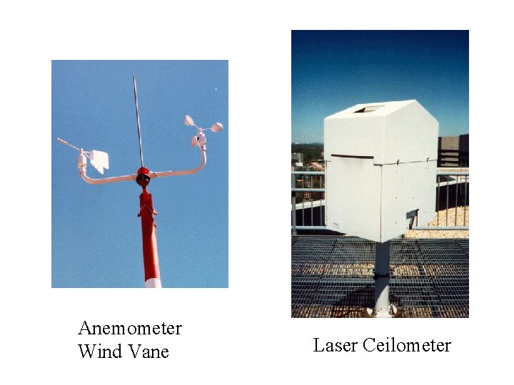Atmospheric Sciences 101 Observing Systems ASOS Automated Surface