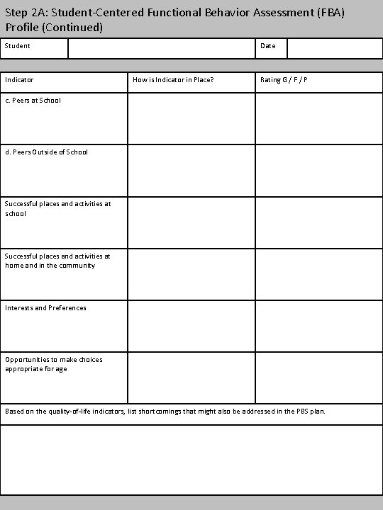 FBA Forms Janney Snell Team Meeting Agenda and