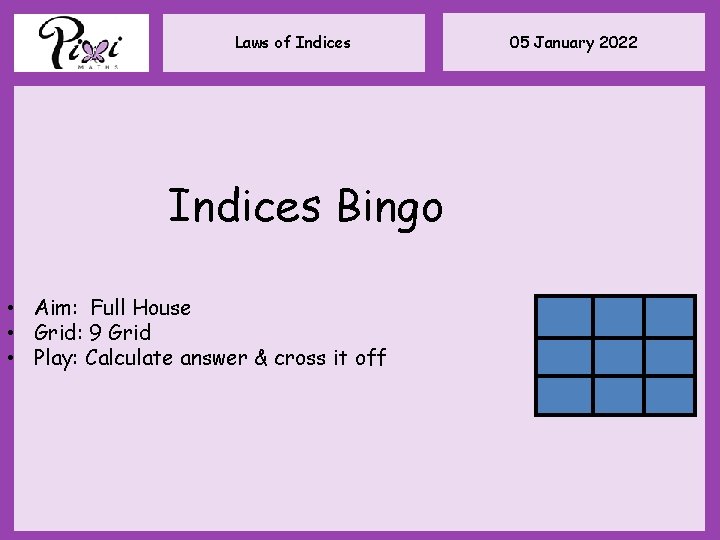 05 January 2022 Laws of Indices Lesson Objectives