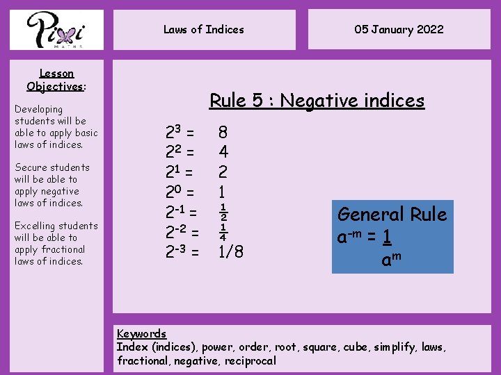 05 January 2022 Laws of Indices Lesson Objectives