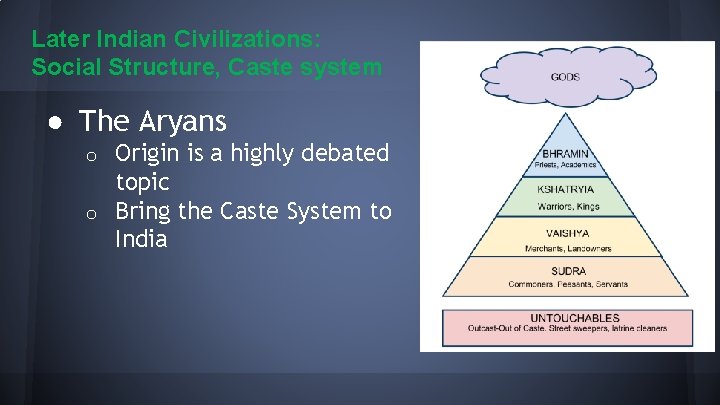 Indus Valley Civilization Friday 129 Objective Describe Indias