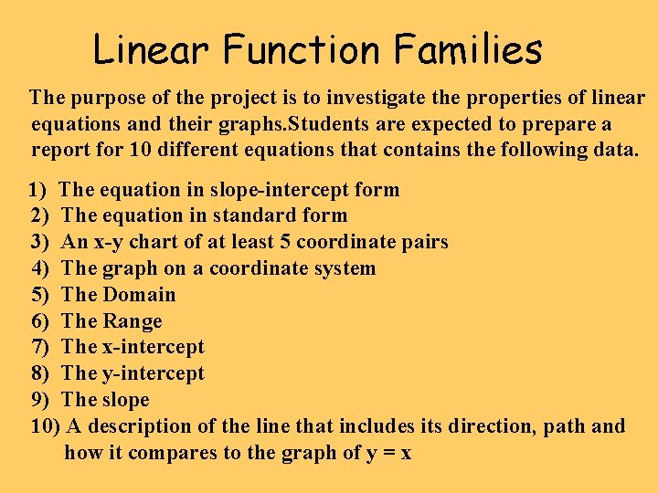 Projects in Mathematics Adaptable For All Classes Presented