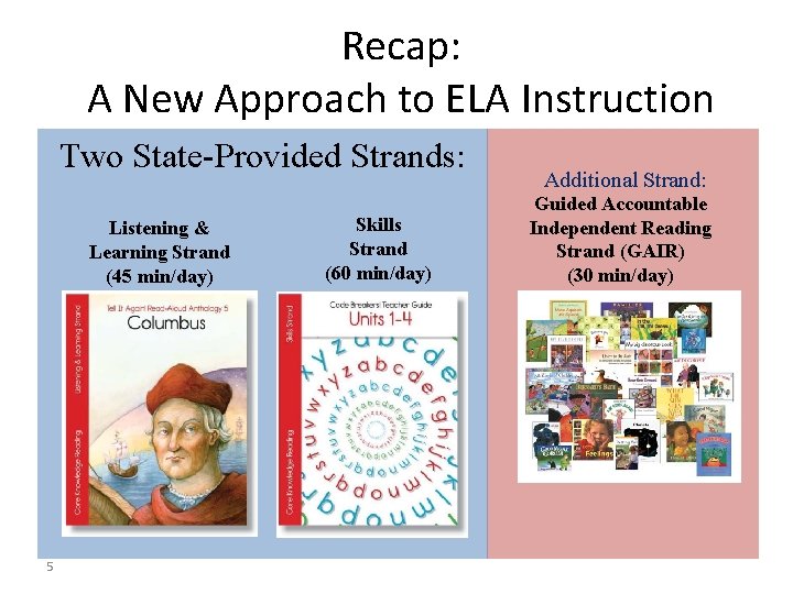 K2 NYLA Lets Get the Ball Rolling I