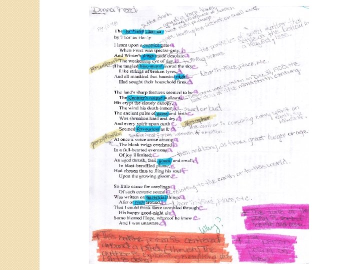 The Darkling Thrush By Thomas Hardy Donna Reed