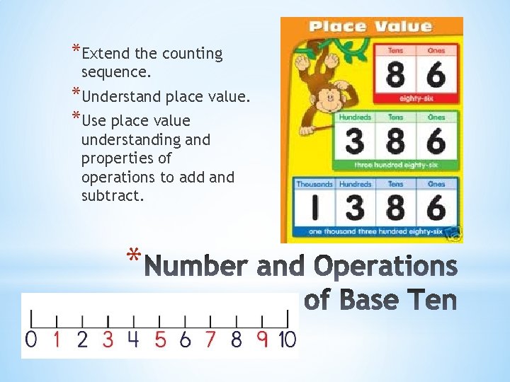 with Brittany Debolt Ask for support if needed