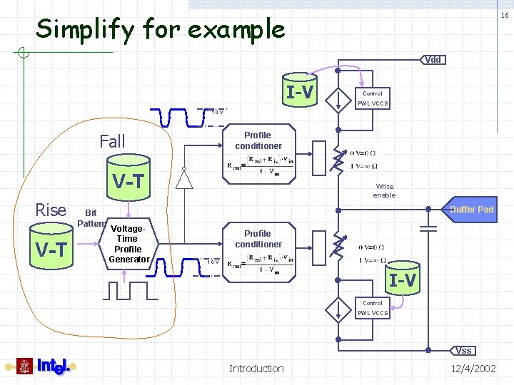 Behavioral Buffer Modeling with HSPICE Intel Buffer 10