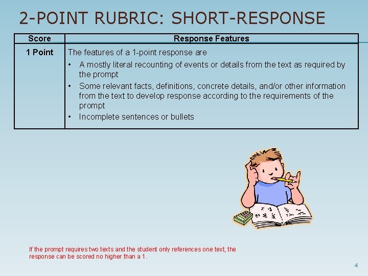 2 AND 4 POINT RUBRICS COMMON CORE 31113
