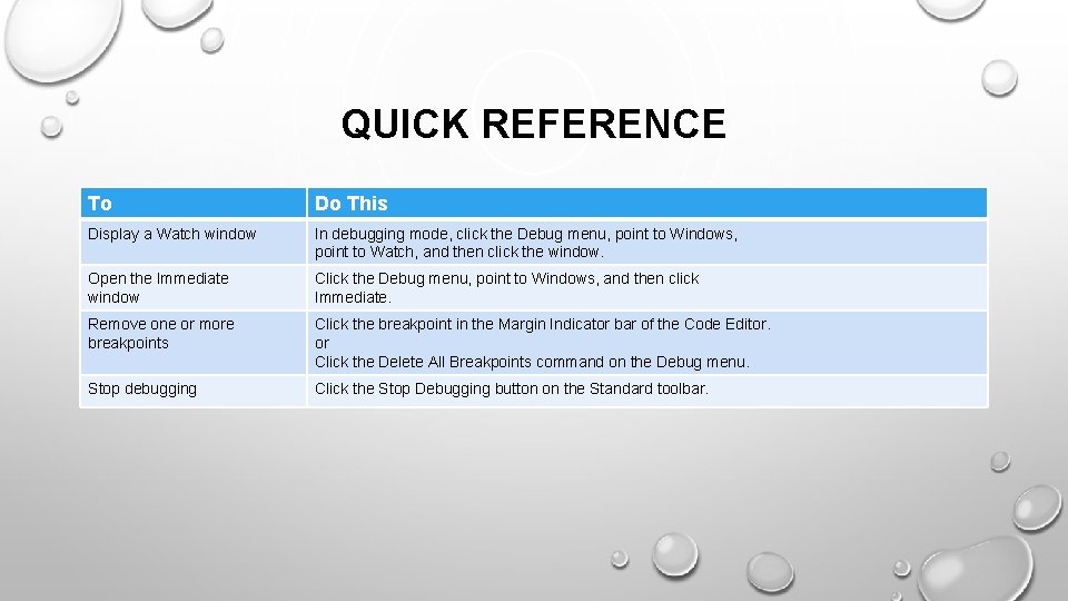 DEBUGGING VISUAL BASIC PROGRAMS Sarah Bin shalan QUICK DEBUGGING VISUAL BASIC PROGRAMS Sarah Bin shalan QUICK