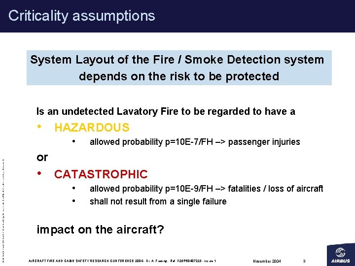 Presented by Dr Andr Freiling Fire Protection Systems