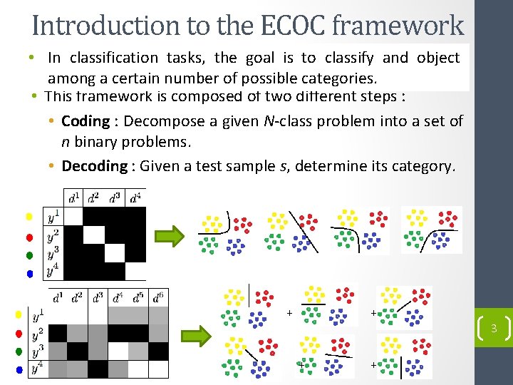 Introducing the Separability Matrix for ECOC coding Miguel