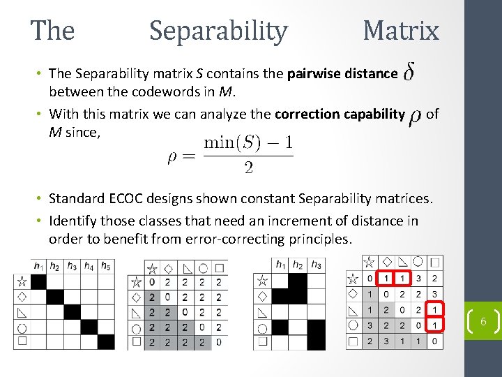 Introducing the Separability Matrix for ECOC coding Miguel