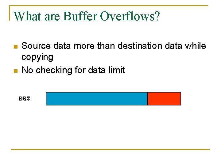 Methods of Protecting the Stack Overflow Vulnerability Aiman