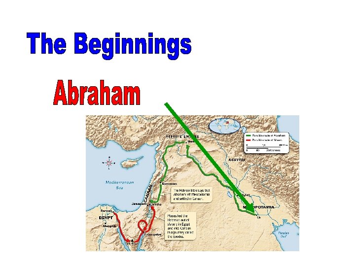 Abraham and Moses Lead the Hebrews Hebrews were
