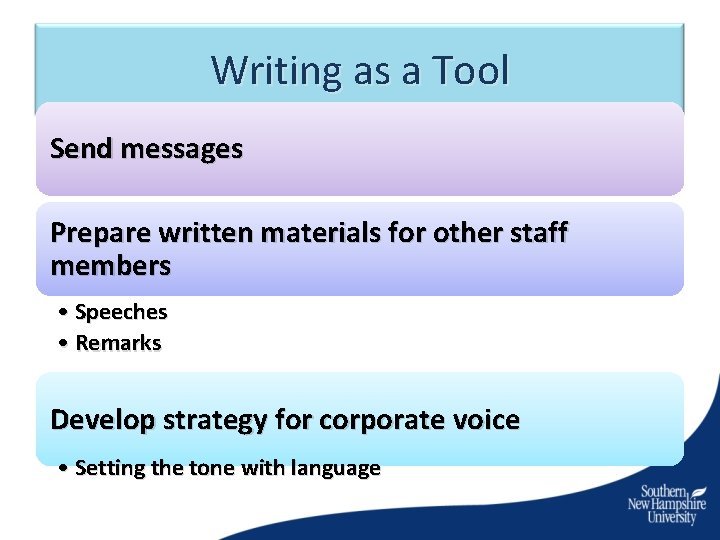 Public Relations Writing Module One What Is Public