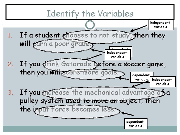The Scientific Method HOW TO SOLVE JUST ABOUT