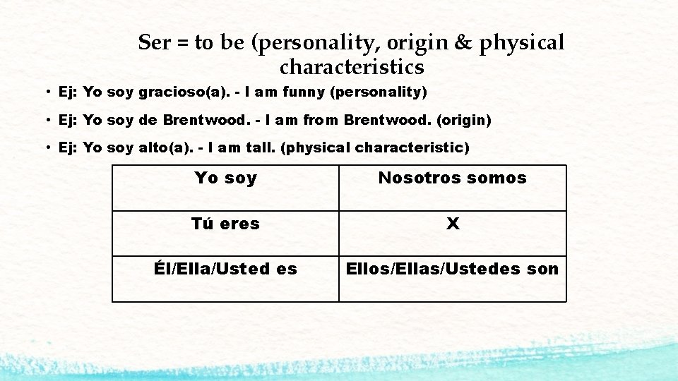 Ser Estar Ser to be personality origin physical