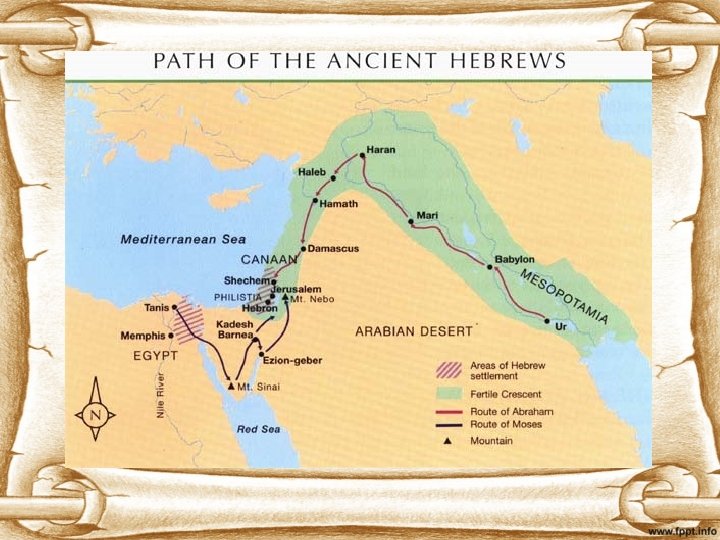 Judaism 1 The Ancient Hebrews Nomadic people who